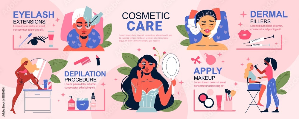 Female Cosmetology Care Infographics Stock Vector | Adobe Stock
