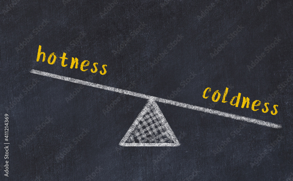 Chalk drawing of scales with words hotness and coldness. Concept of ...