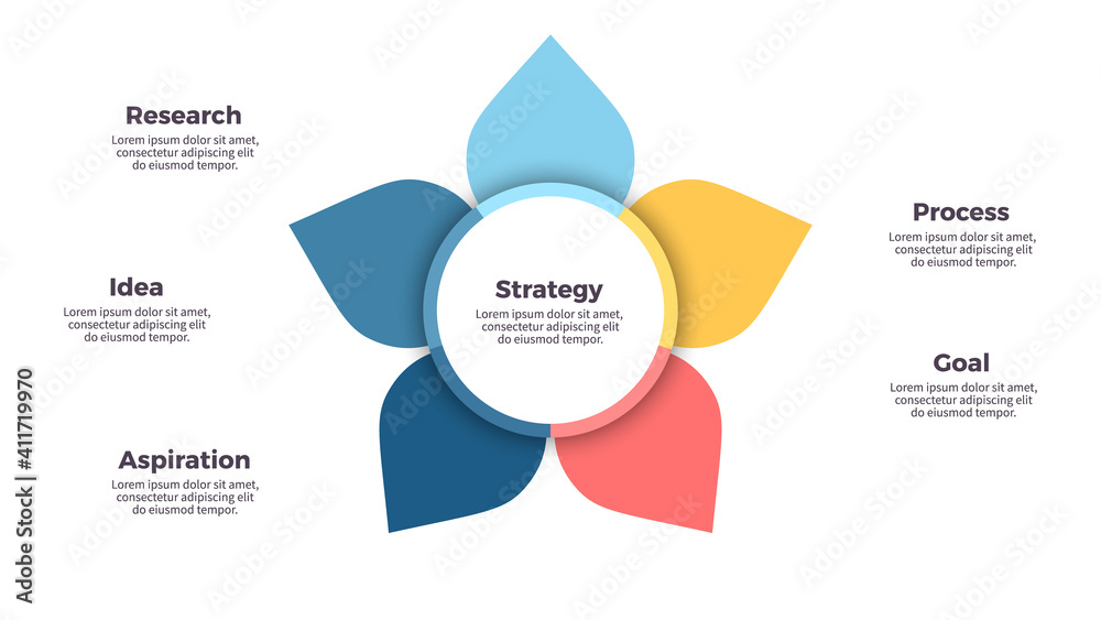 Business infographic. Flower chart with 5 options. Vector template ...