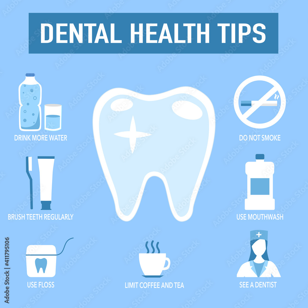 Dental Care Tips