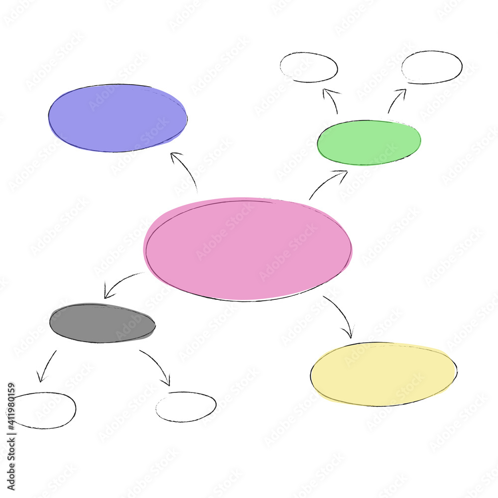 Graphic diagram, organizational chart. Hand drawn of mind map or flow ...
