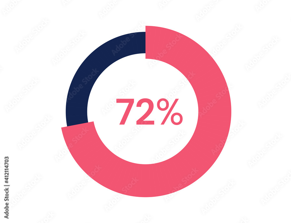 72% circle diagrams Infographics vector, 72 Percentage ready to use for ...