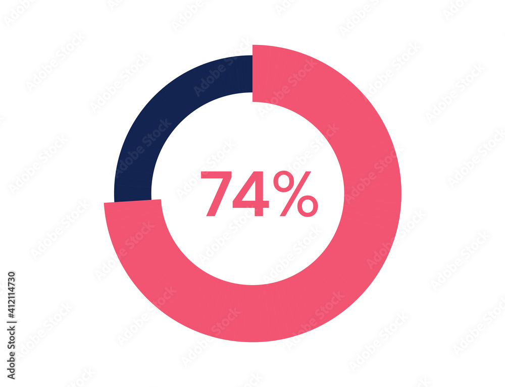 74% circle diagrams Infographics vector, 74 Percentage ready to use for ...