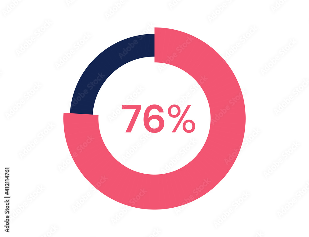 76% circle diagrams Infographics vector, 76 Percentage ready to use for ...