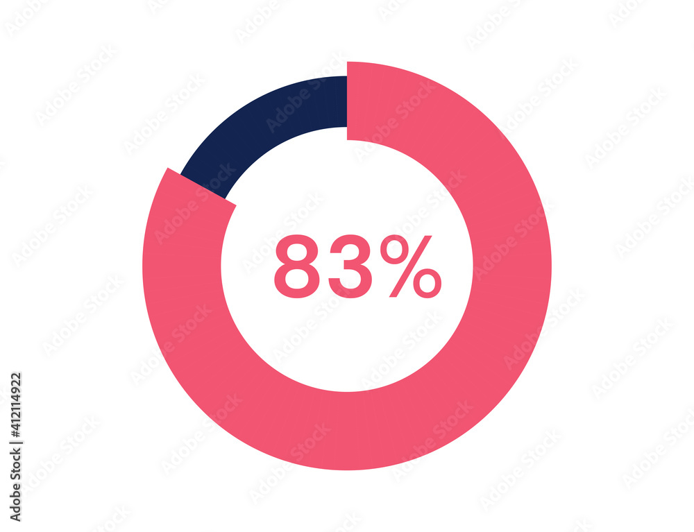 83% circle diagrams Infographics vector, 83 Percentage ready to use for ...