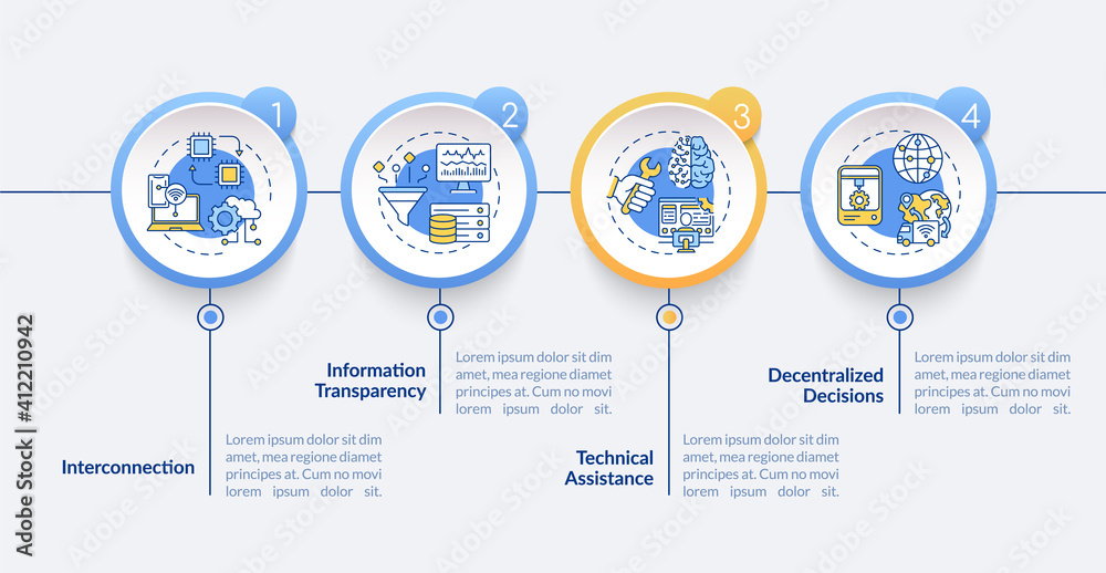 Industry 4.0 principles vector infographic template. Interconnection ...