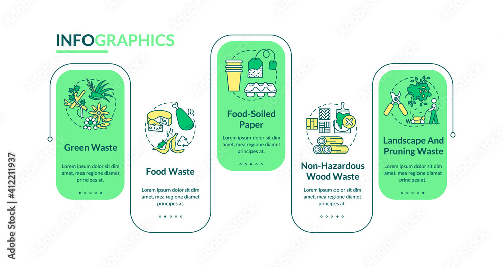 Biodegradable waste vector infographic template. Green, food, food ...