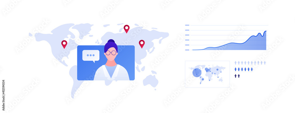 Health care vector flat illustration set. Medical news in social media ...