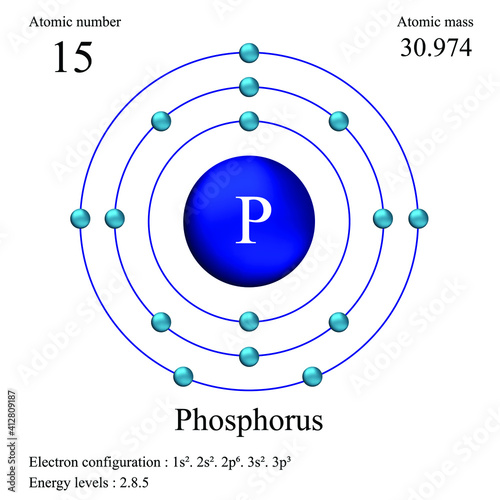 Phosphorus Atom Diagram
