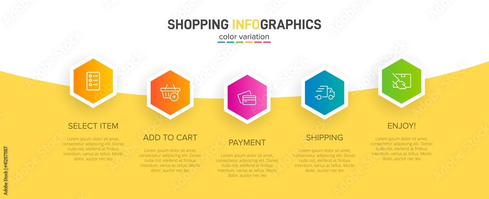 Concept of shopping process with 5 successive steps. Five colorful ...
