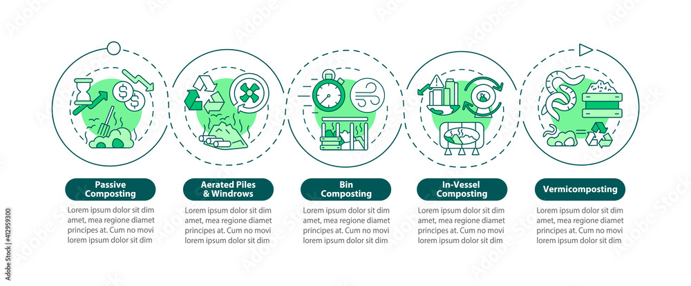 Decomposition vector infographic template. Aerated piles ...