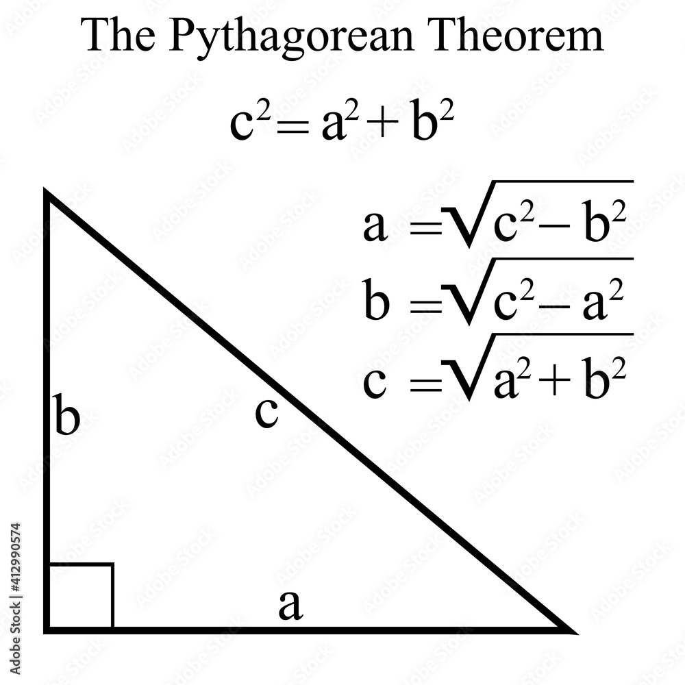 The Pythagorean Theorem, Pythagoras' Theorem, vector illustration Stock ... The Pythagorean Theorem, Pythagoras' Theorem, vector illustration Stock ...