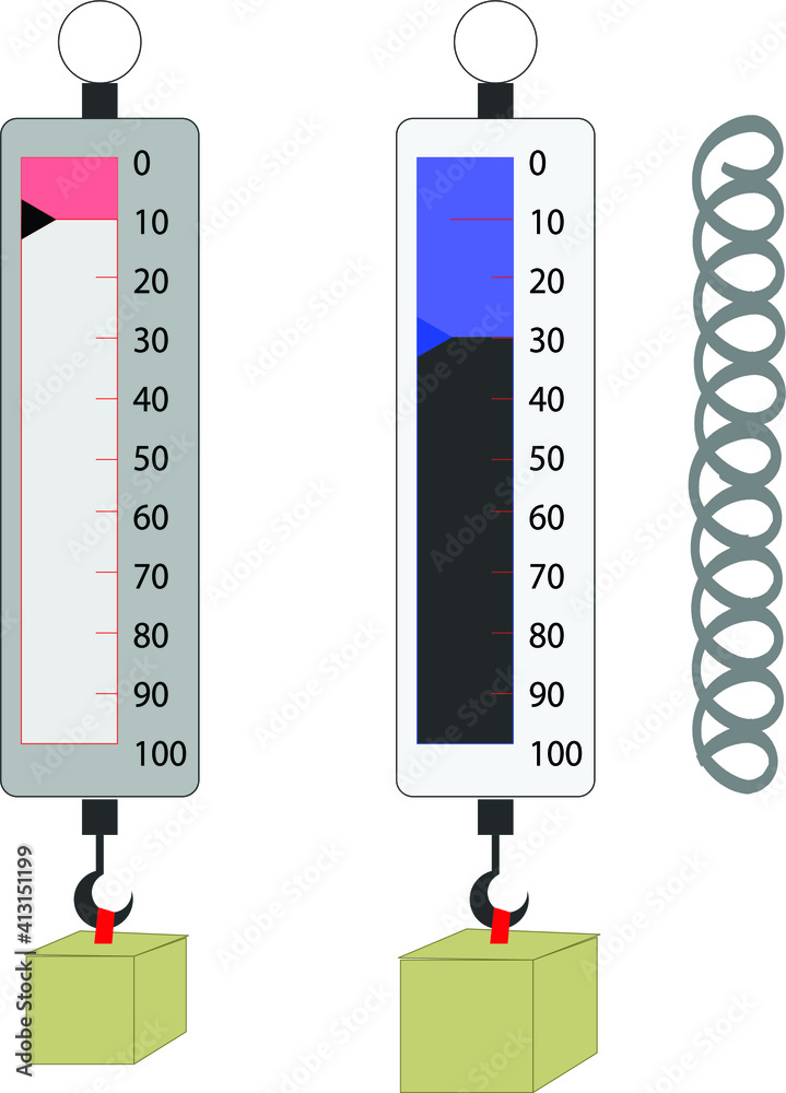 Vector Illustration of a Dynamometer, Experiment Stock Vector | Adobe Stock