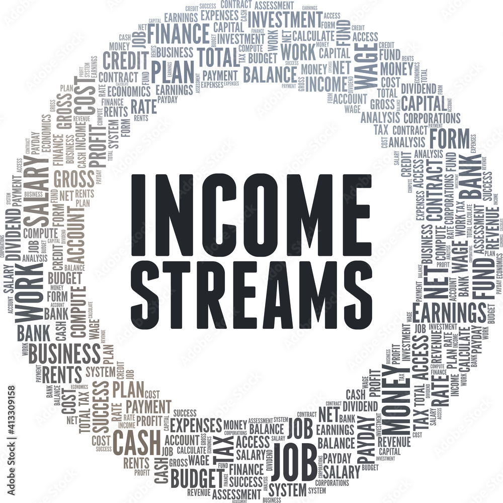 Income streams vector illustration word cloud isolated on a white ...
