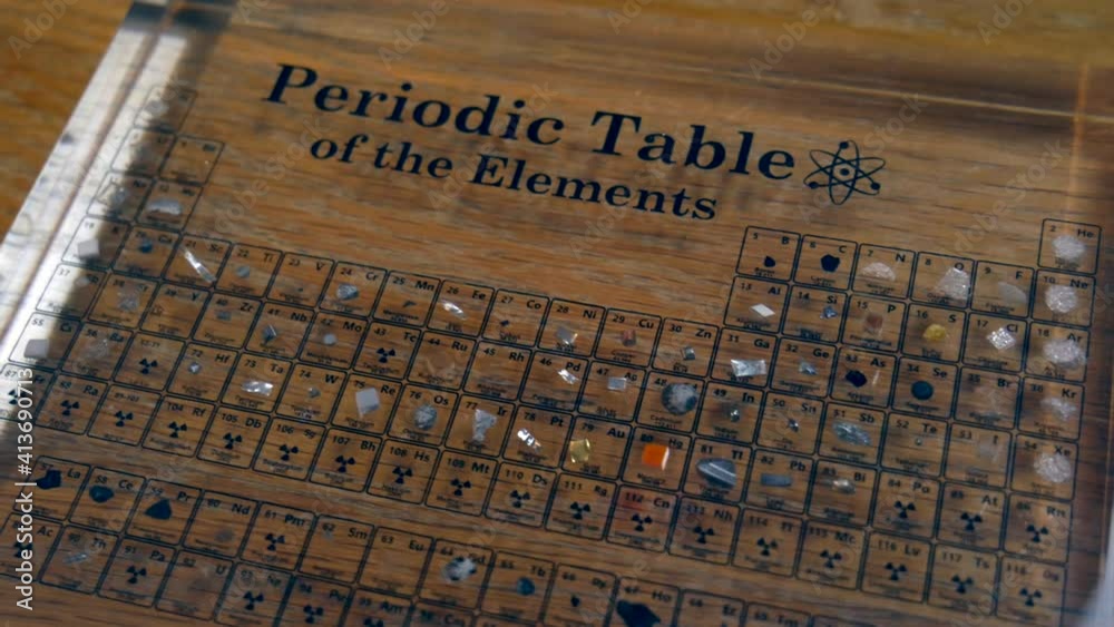 Vídeo do Stock: Scientific laboratory periodic table of elements ...