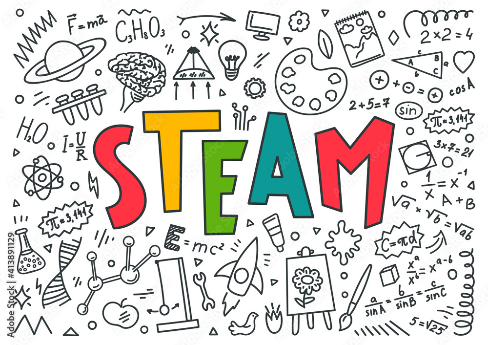 STEAM. Science, technology, engineering, art, mathematics. Education doodles and hand written ...