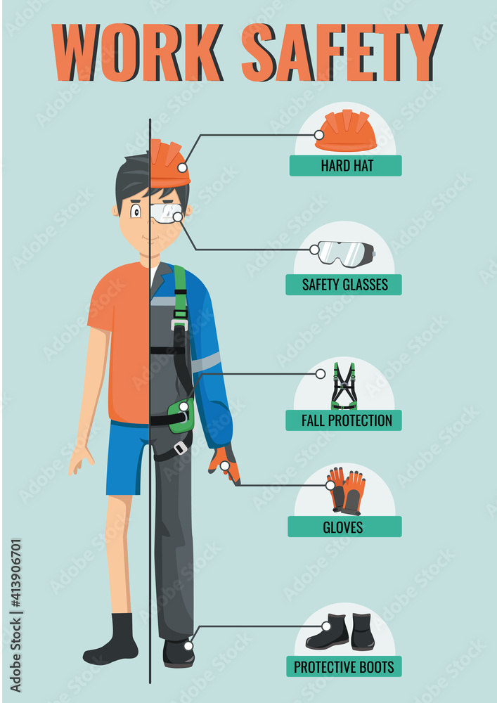 Work safety. Fall protection. Construction worker in uniform, hard hat ...