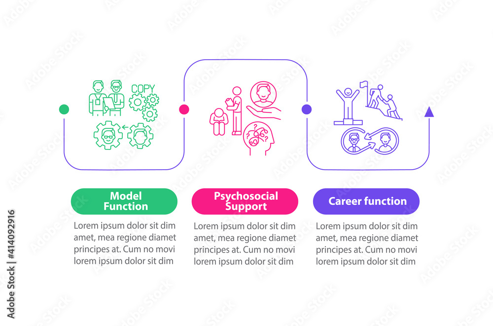 Organizational structure vector infographic template. Functional ...