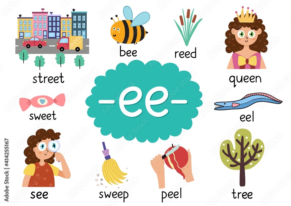 Ee Digraph With Words Educational Poster For Kids Learning Phonics For
