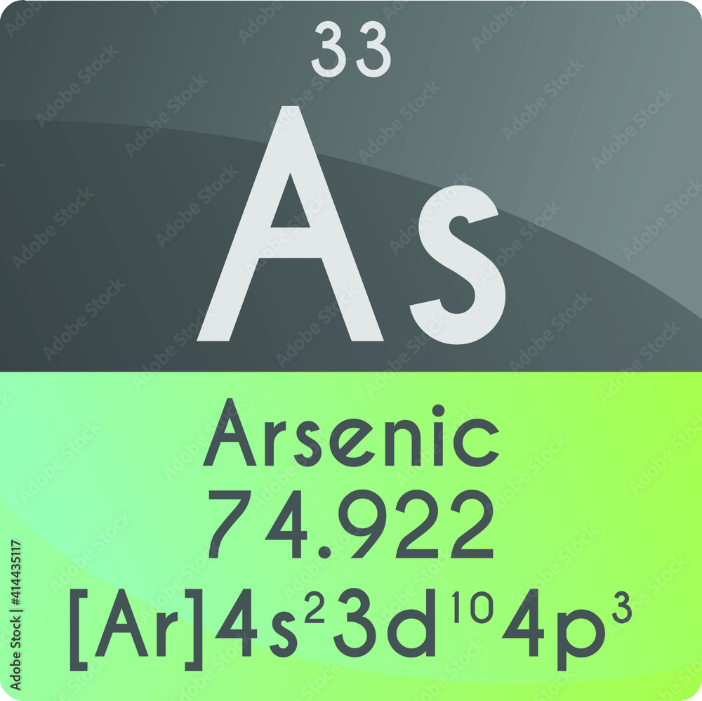 As Arsenic Metalloid Chemical Element Periodic Table. Square vector ...