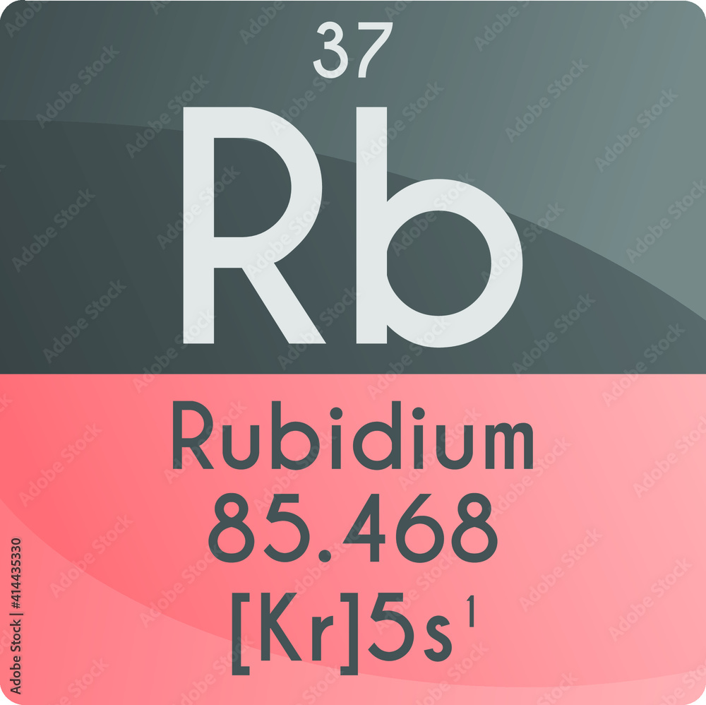Rb Rubidium Alkali metal Chemical Element Periodic Table. Square vector ...