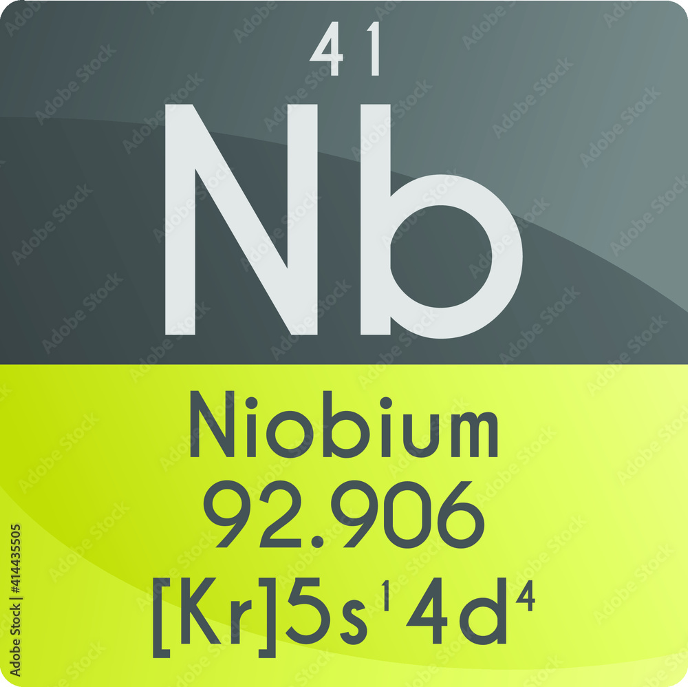 Nb Niobium Transition metal Chemical Element Periodic Table. Square ...