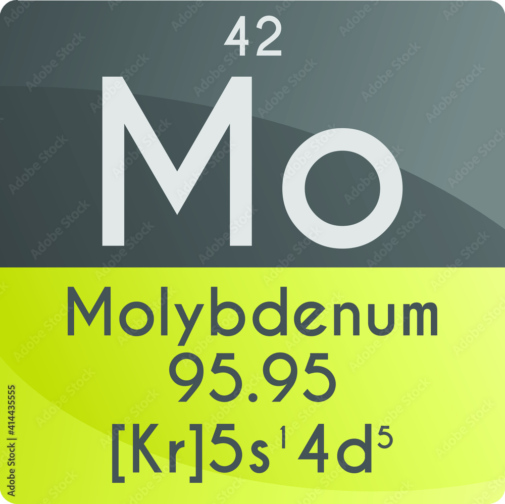 Mo Molybdenum Transition metal Chemical Element Periodic Table. Square ...
