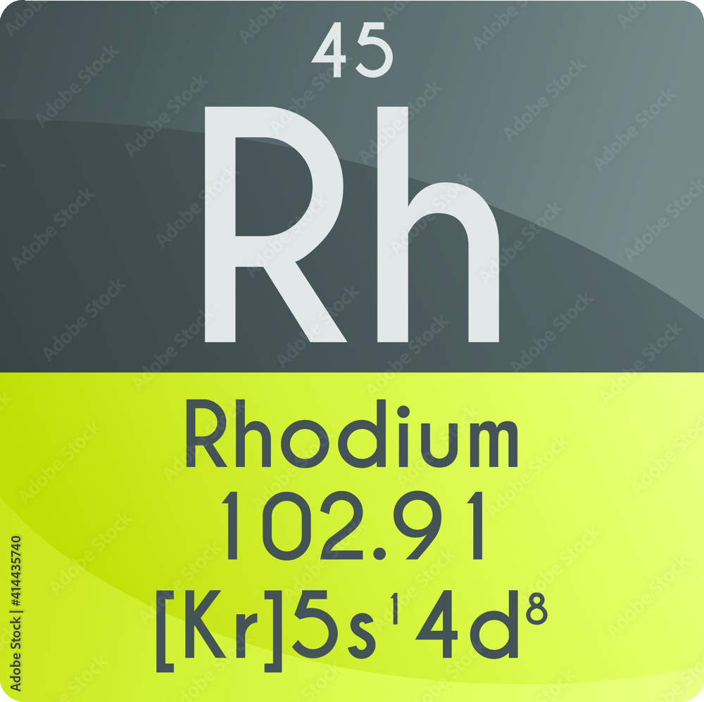 Rh Rhodium Transition metal Chemical Element Periodic Table. Square ...