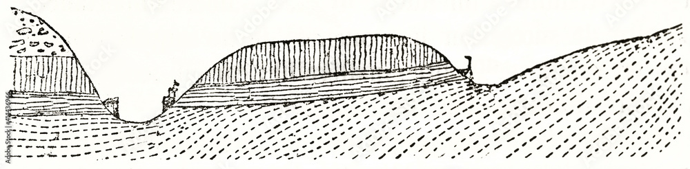 Old schematic horizontal oriented illustration depicting Earth's crust ...