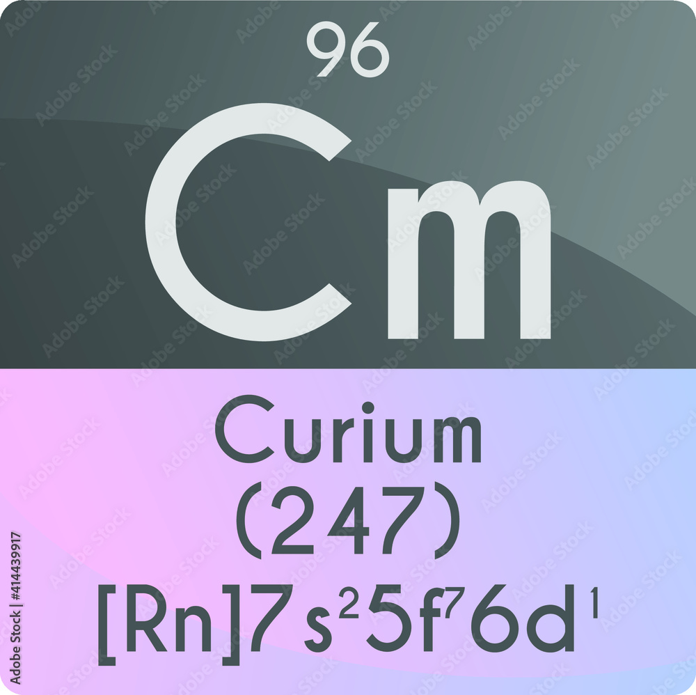 Cm Curium Actinoid Chemical Element Periodic Table. Square vector ...