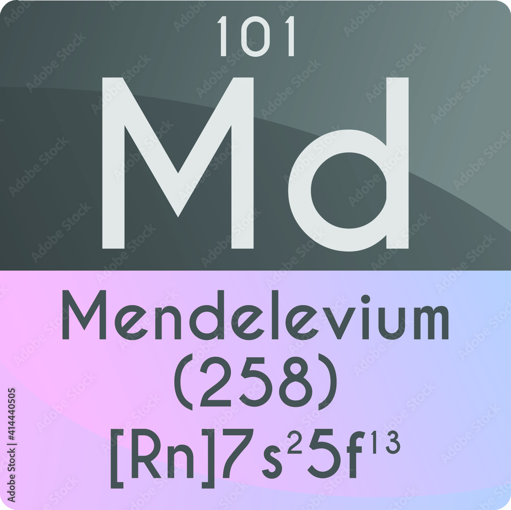 Md Mendelevium Actinoid Chemical Element Periodic Table. Square vector ...