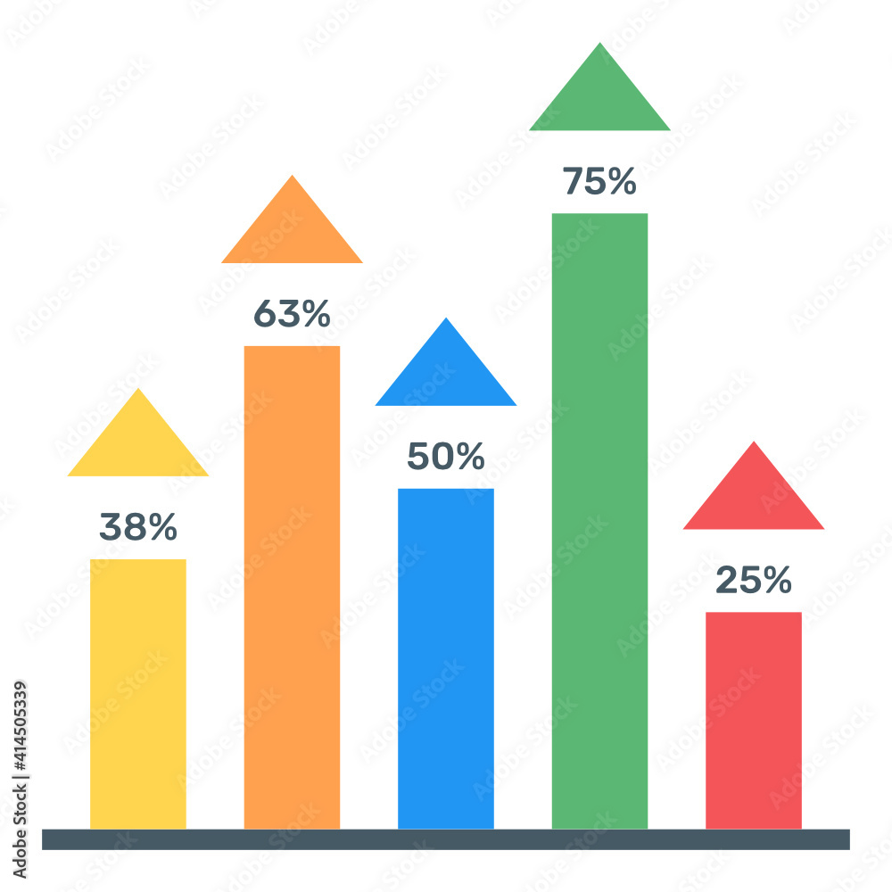 Graphical representation of a vertical chart, called a vertical column ...