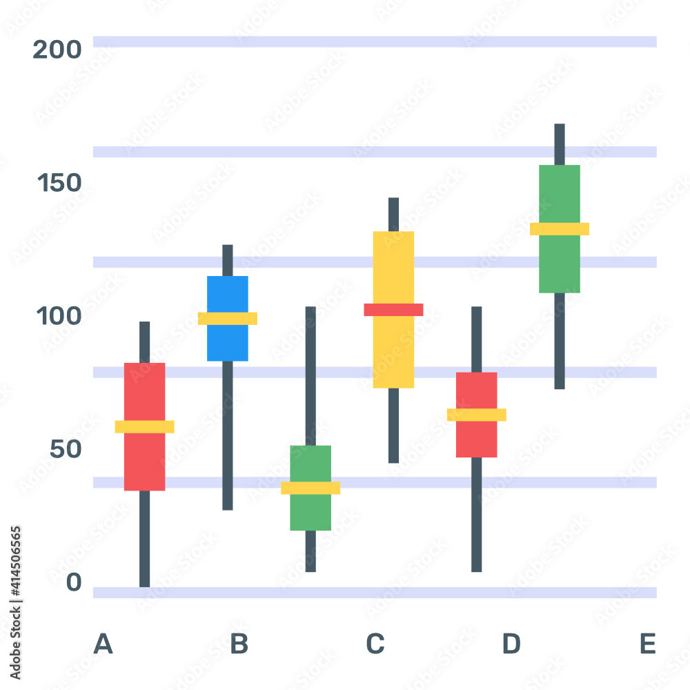 Vetor de A box plot or a candlestick diagram icon in flat editable ...