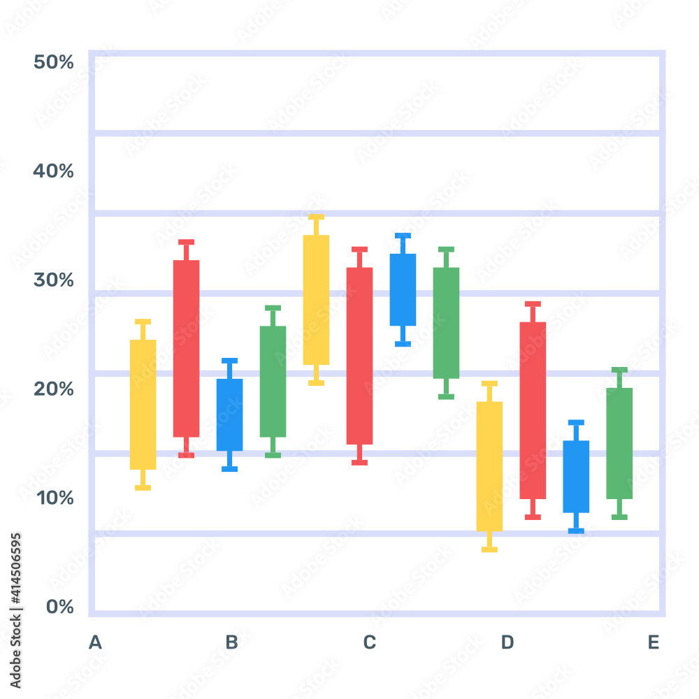 A box plot or a candlestick diagram icon in flat editable design Stock ...