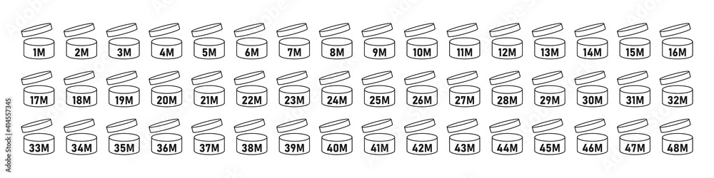 Period after opening. PAO icons. Expiration period in months signs for ...