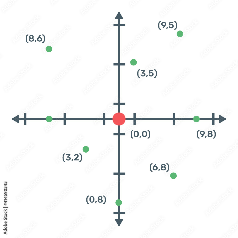 Cartesian chart icon premium download Stock Vector | Adobe Stock