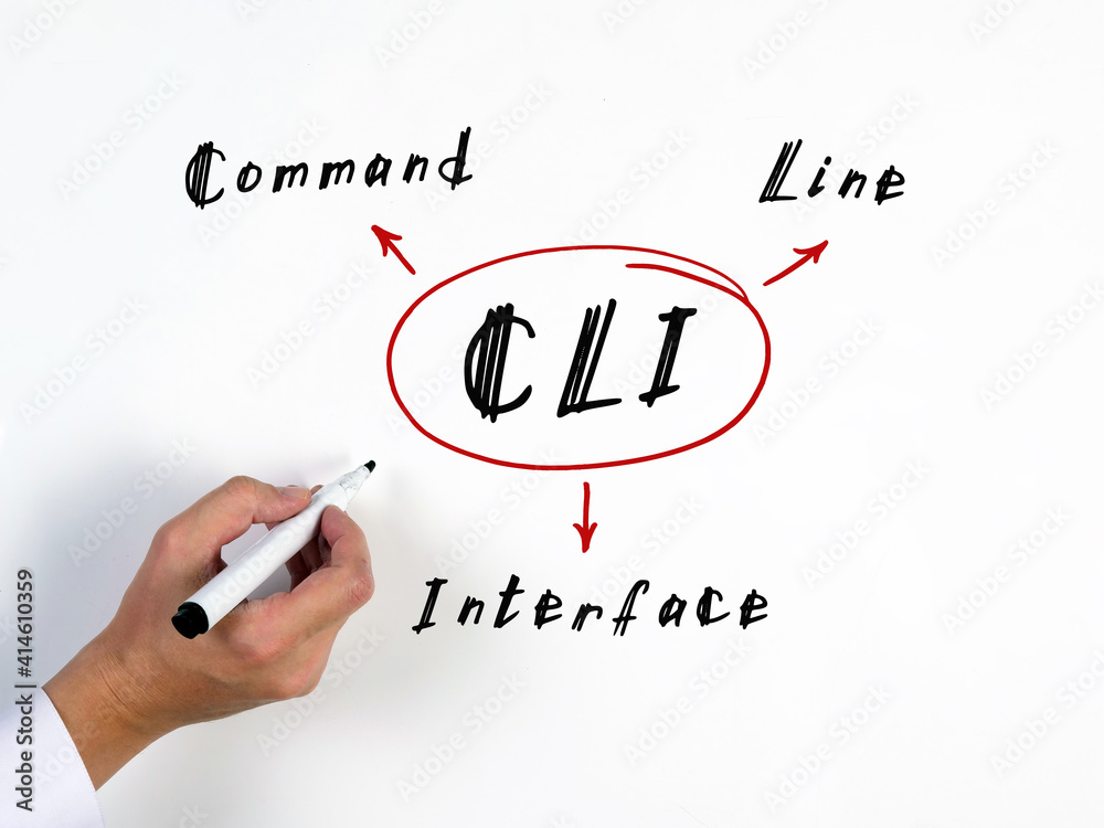 CLI Command Line Interface on Concept photo. Corner of stylish open ...