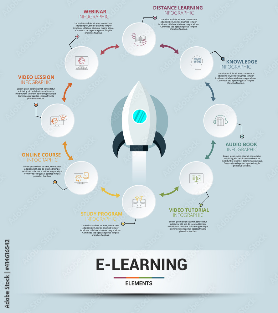 Infographic E-Learning template. Icons in different colors. Include ...
