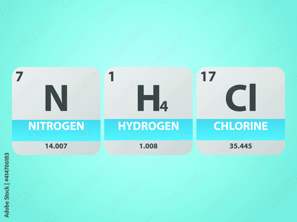 Ammonium chloride nh4cl molecule. Simple molecular formula consisting ...