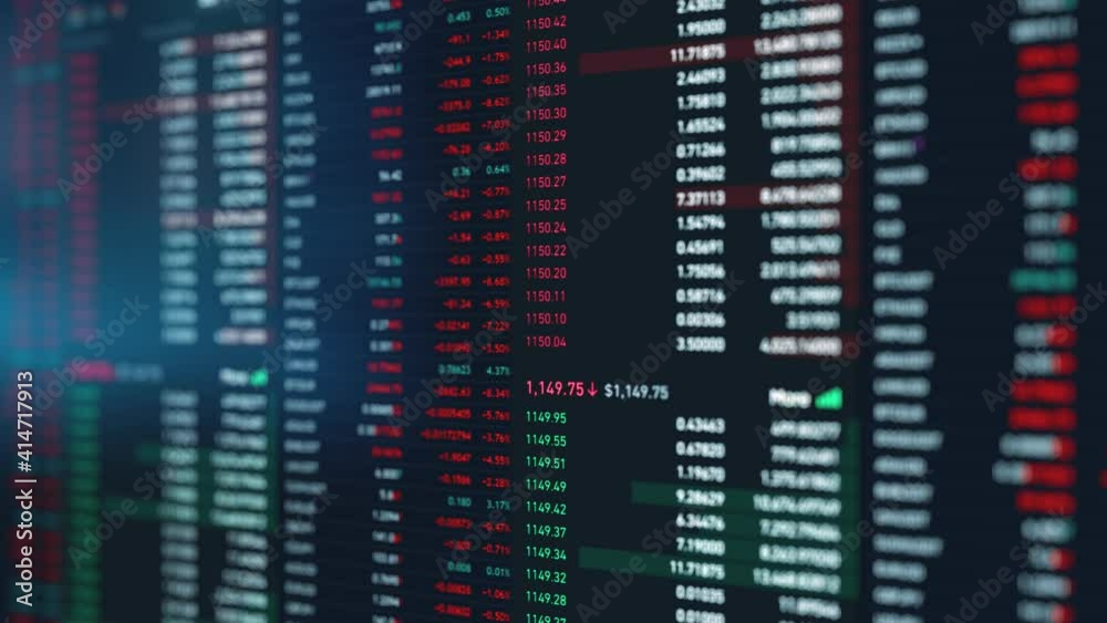 Stock market or stock exchange information with data of price, change ...