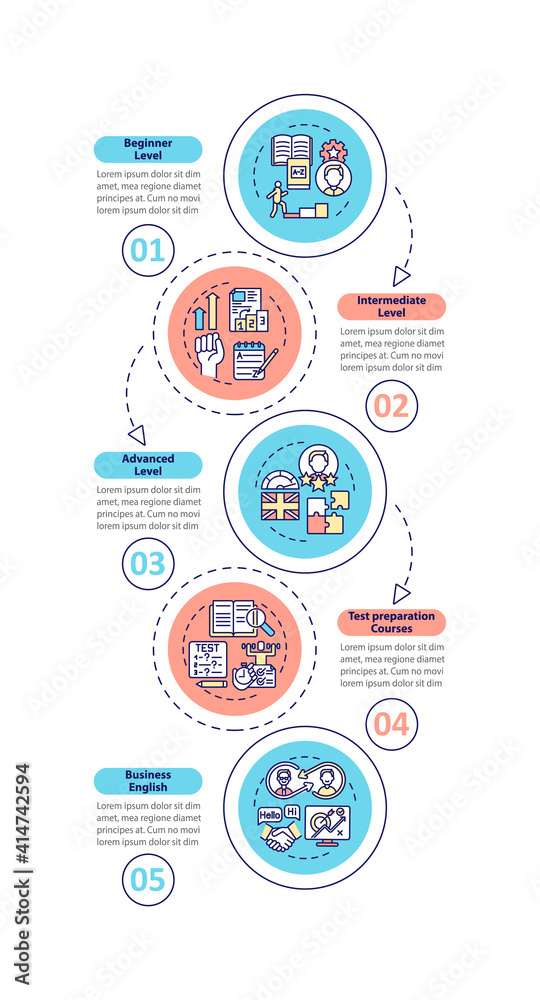 Language proficiency vector infographic template. Elementary, advanced ...