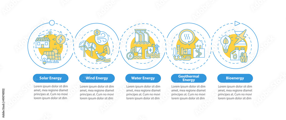 Wind and solar powering clean energy vector infographic template ...