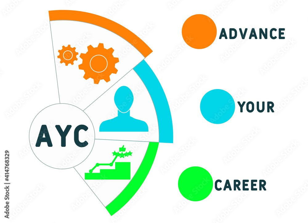AYC - Advance Your Career acronym. business concept background. vector ...