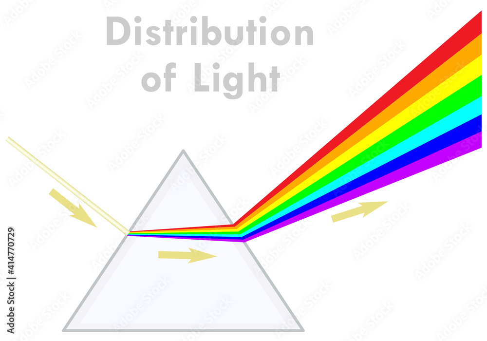 Stockvector Distribution of light. Dispersion of white light to colors ...