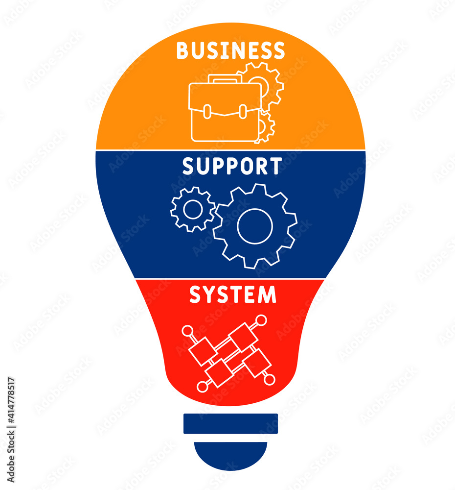 BSS - Business Support System acronym. business concept background ...