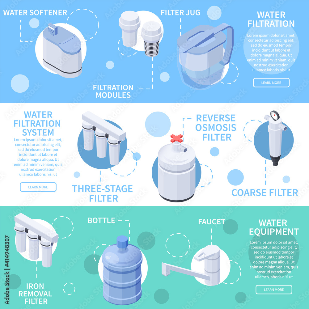 Isometric Water Filtration Banners Stock Vector | Adobe Stock
