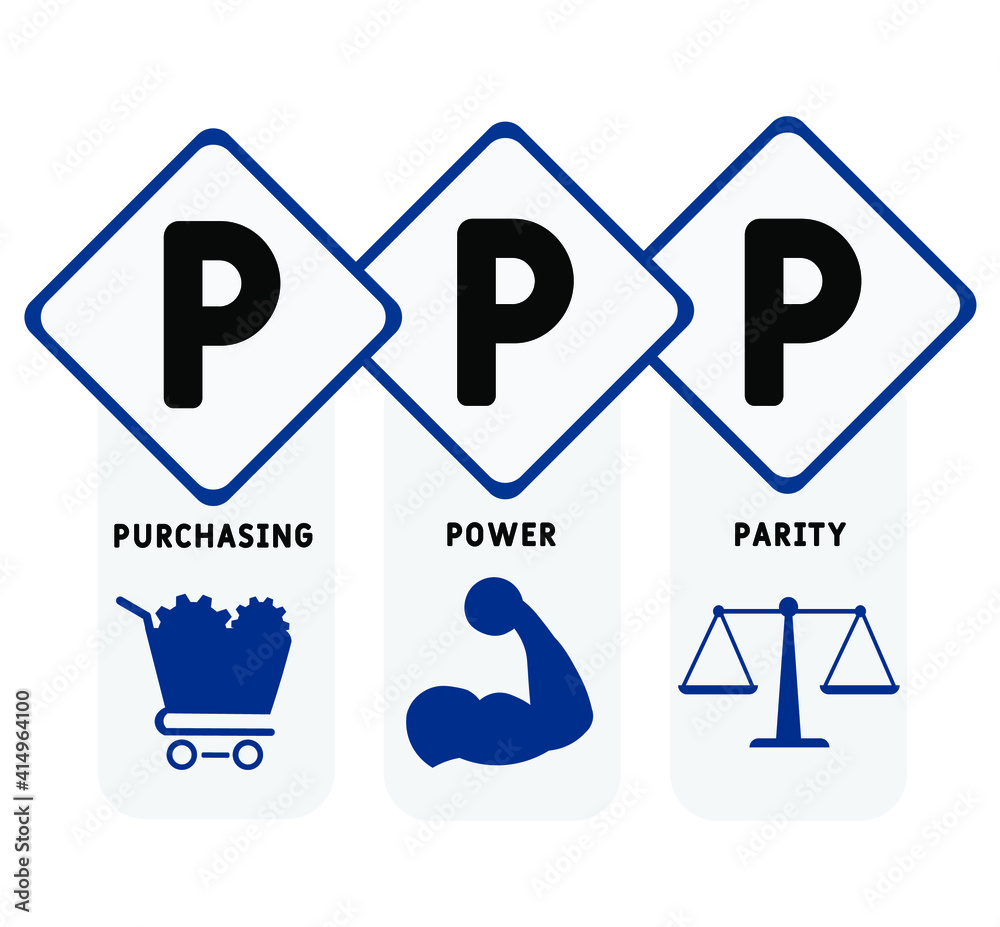 PPP - Purchasing Power Parity acronym. business concept background ...