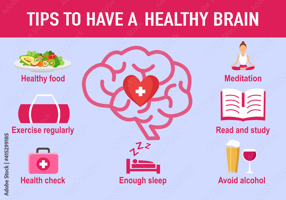 Tips to have a healthy brain infographic. Human brain with useful ...