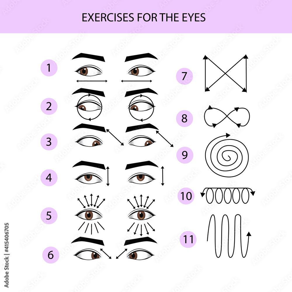 Eye Exercises, Visual Guidance, Vector Illustration Stock Vector ...