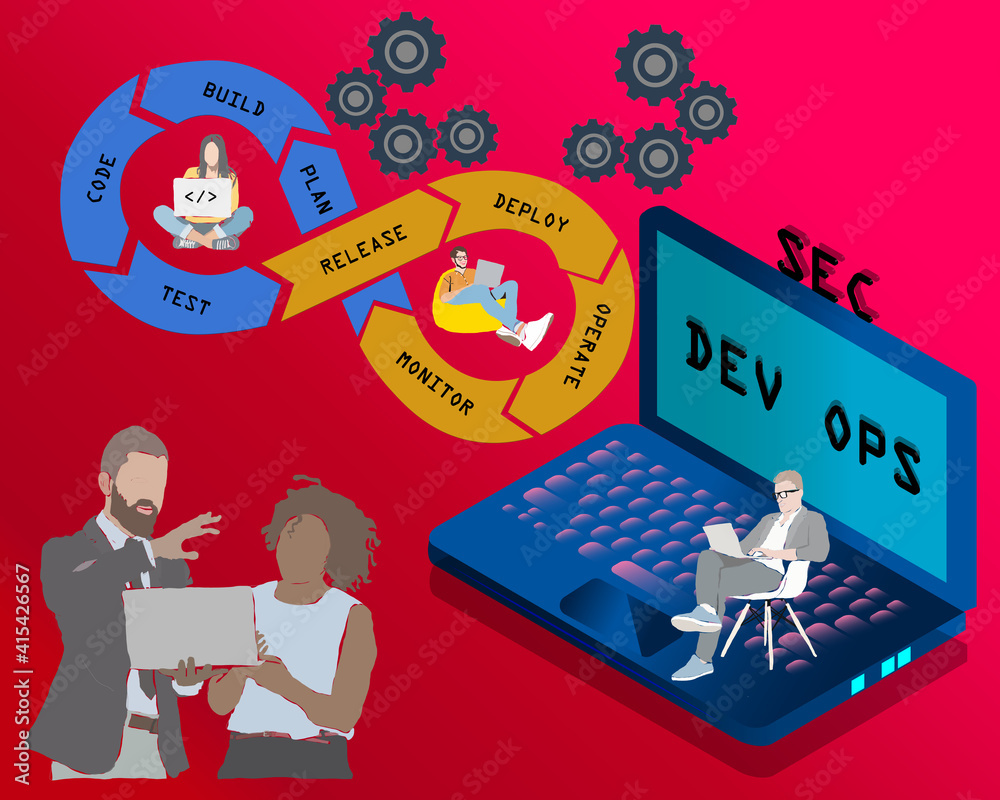 Vetor de DevSecOps methodology of a secure software development process ... Vetor de DevSecOps methodology of a secure software development process ...